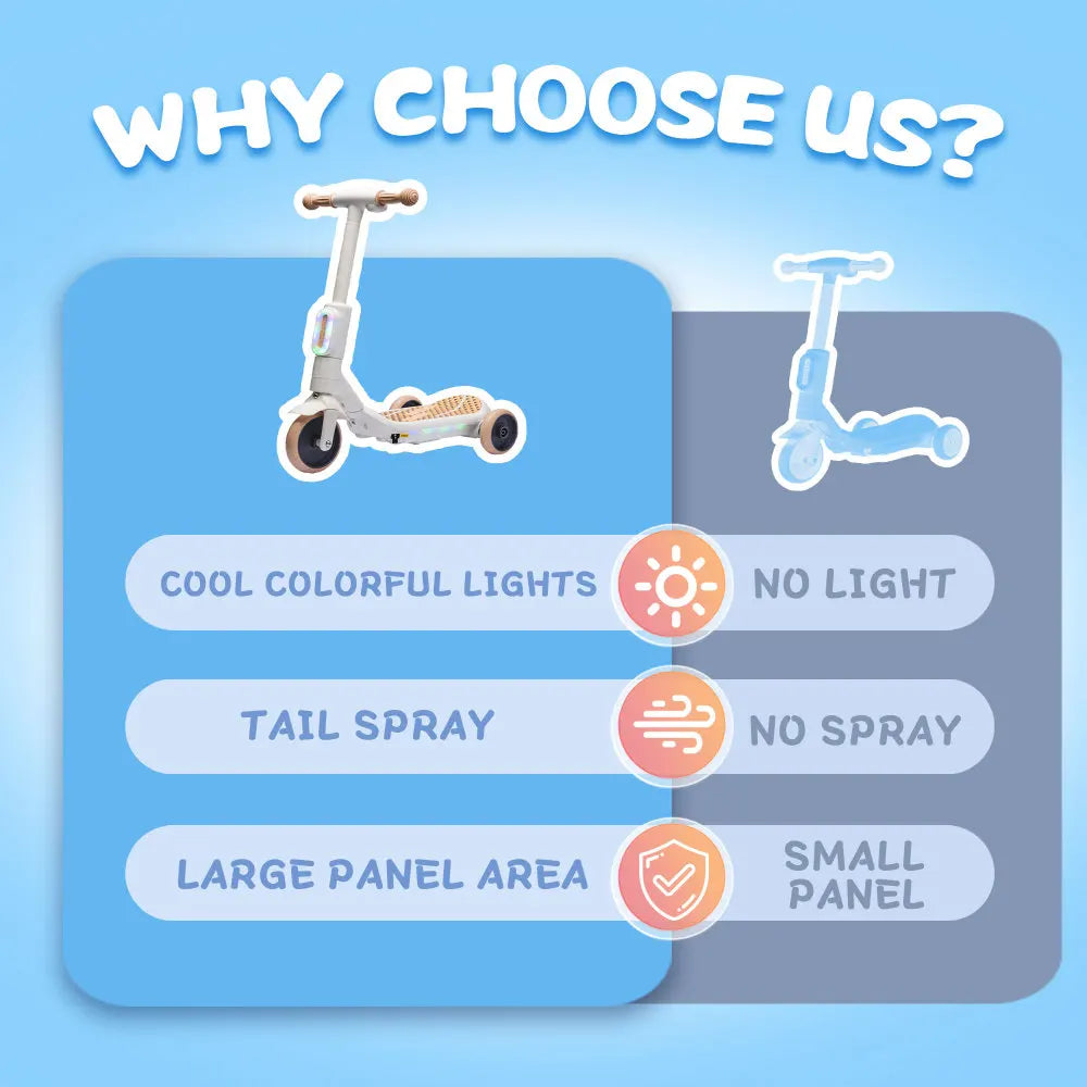 Ride on Electric Scooter,Tail Color Lights W/Spray,Wider Pedal ...